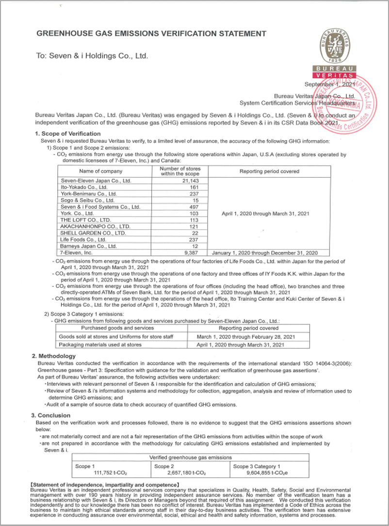 Environmental Management | Sustainability | Seven & i Holdings Co